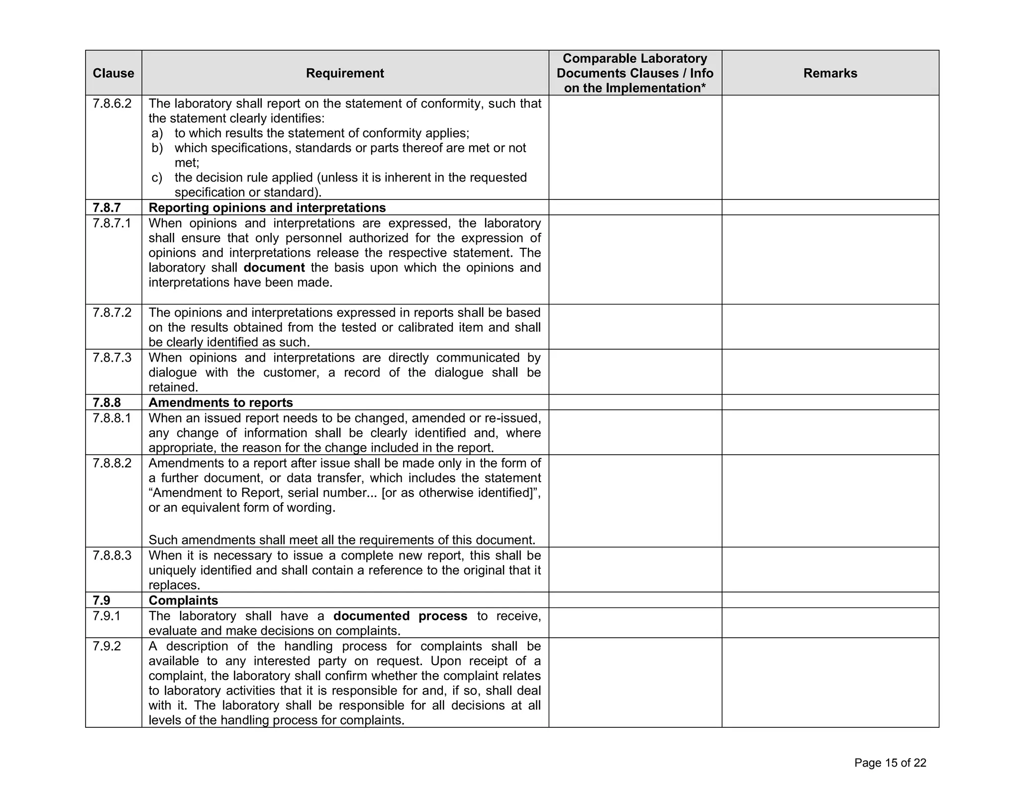 ISO 17025 check list for all abchfdd.pdf