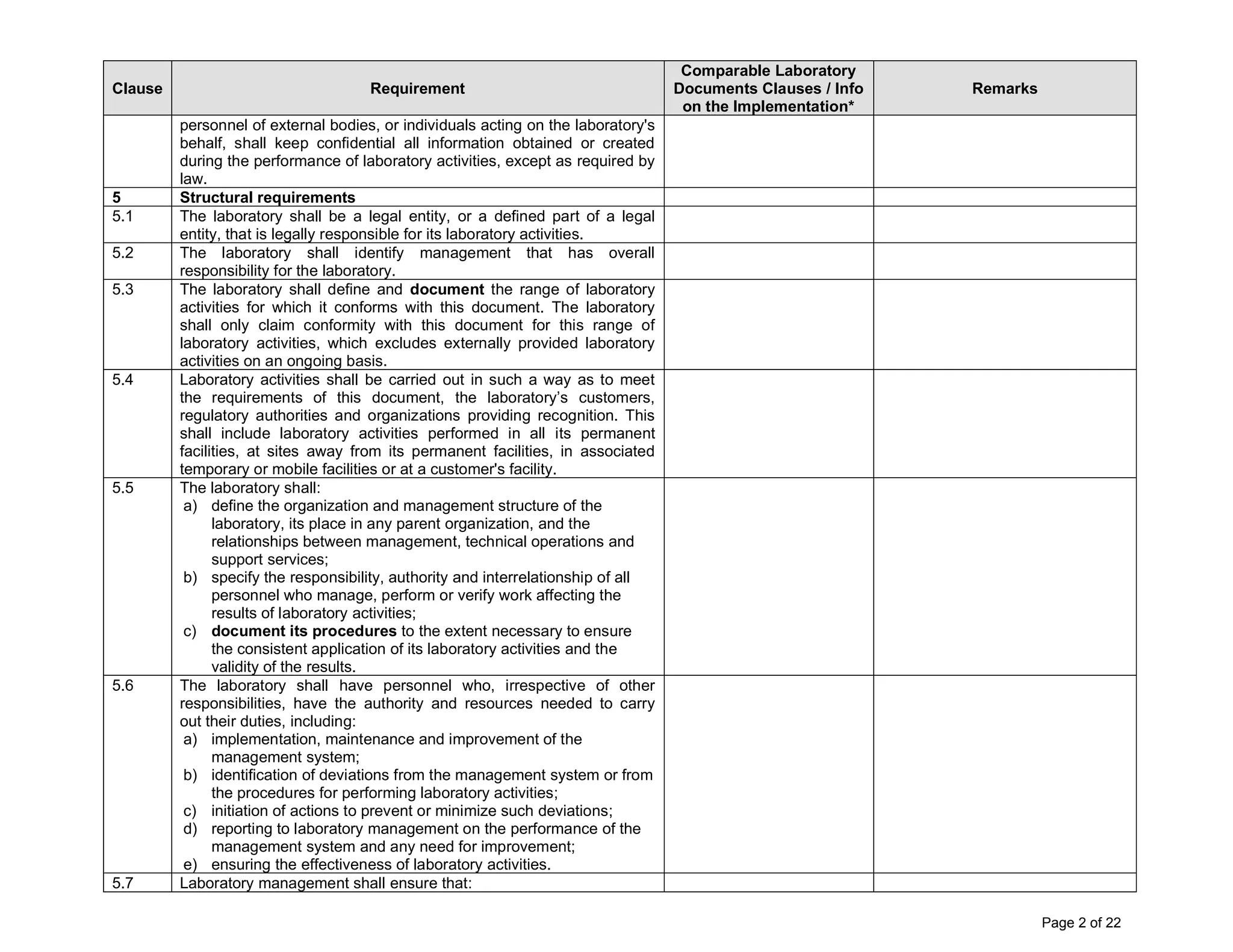 ISO 17025 check list for all abchfdd.pdf