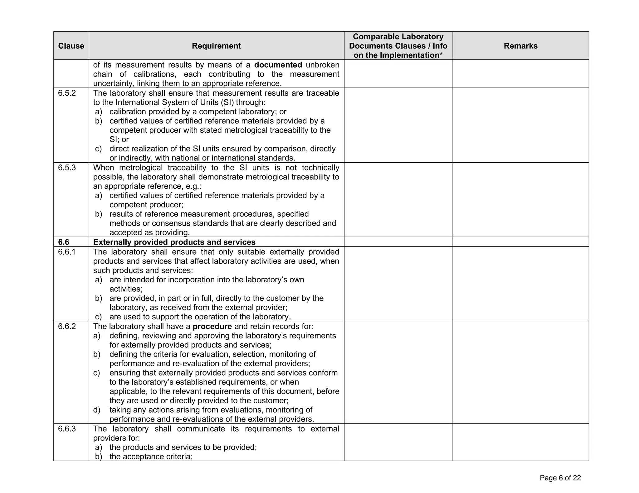 ISO 17025 check list for all abchfdd.pdf