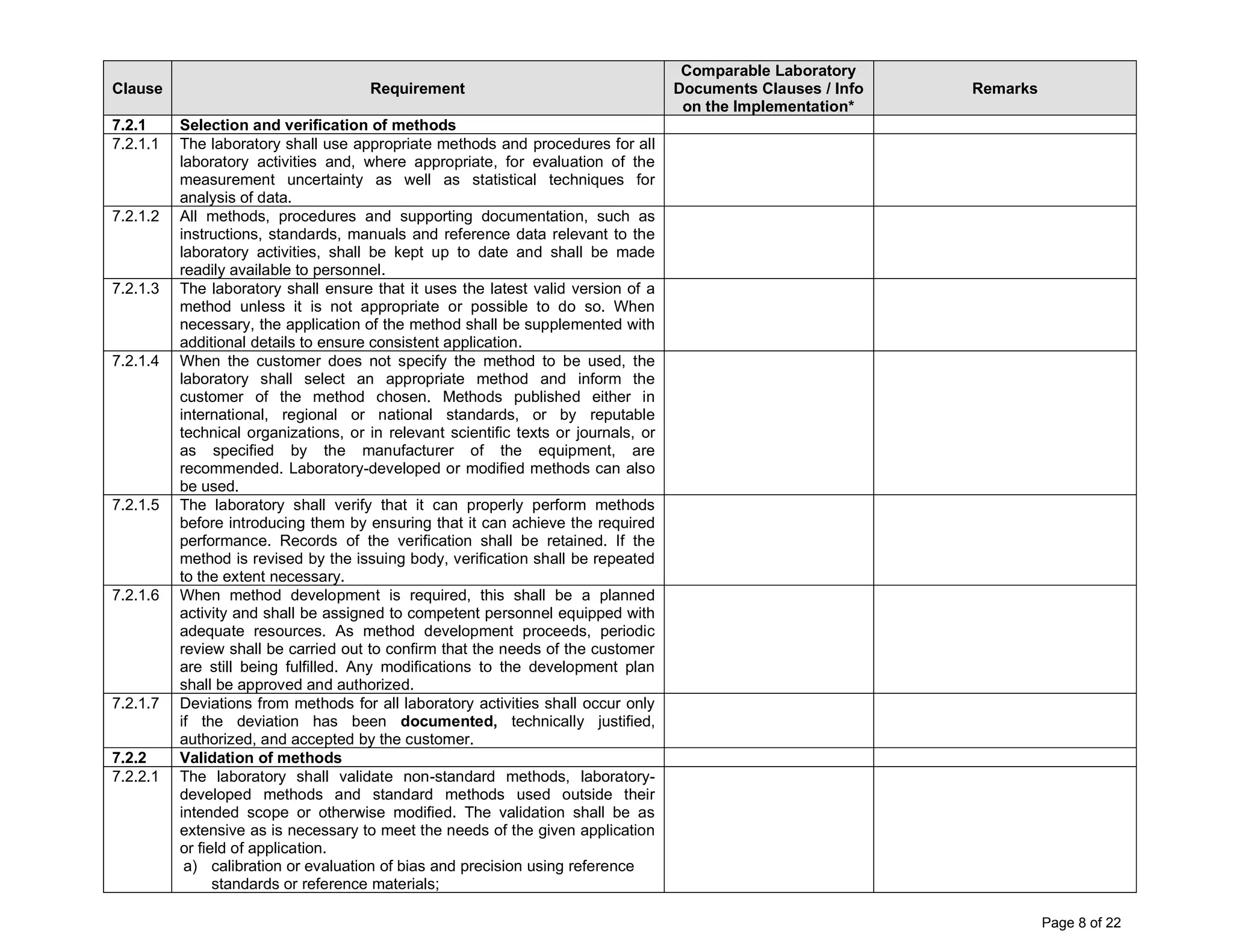 ISO 17025 check list for all abchfdd.pdf