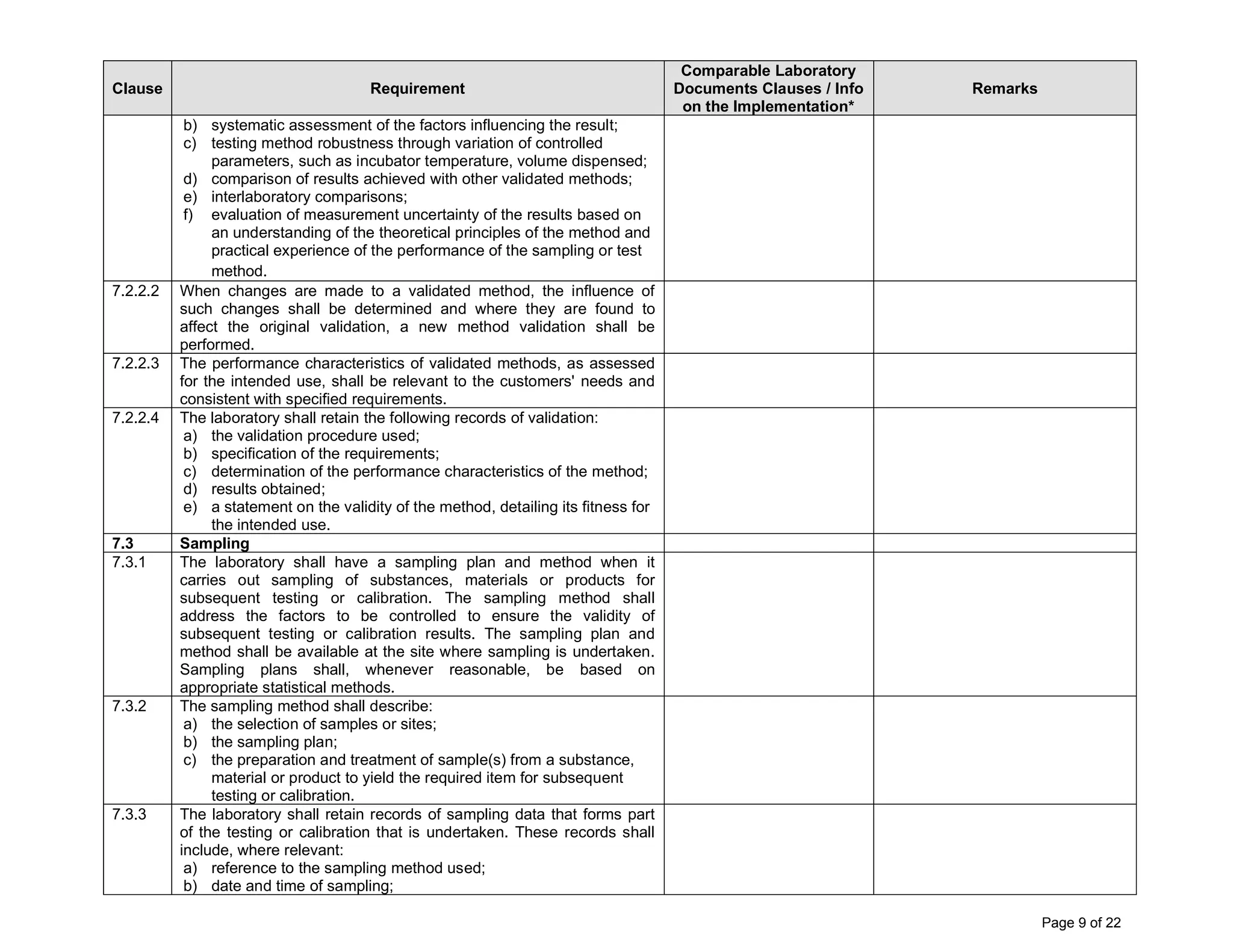 ISO 17025 check list for all abchfdd.pdf
