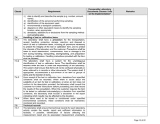 ISO 17025 check list for all abchfdd.pdf