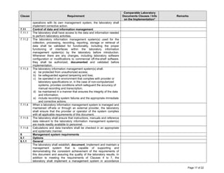 ISO 17025 check list for all abchfdd.pdf