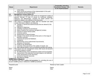 ISO 17025 check list for all abchfdd.pdf