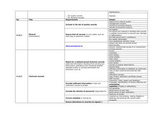 ISO 17025 to do list Base de donnée labo | DOC