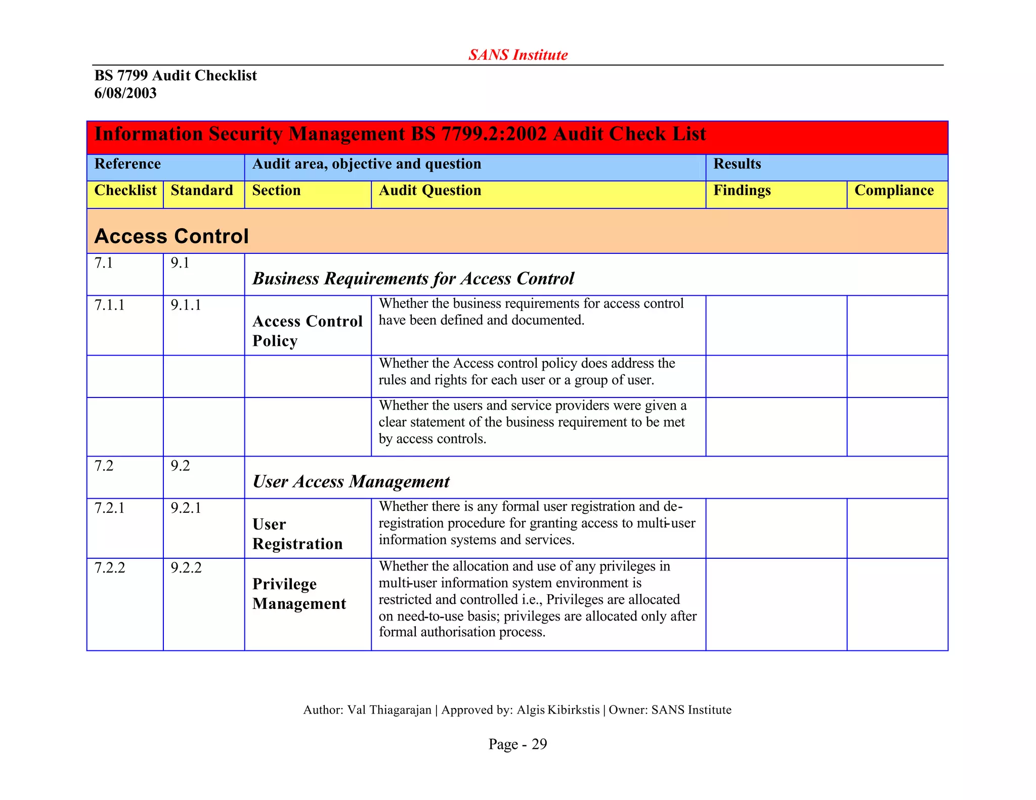 Iso 17799 checklist | PDF