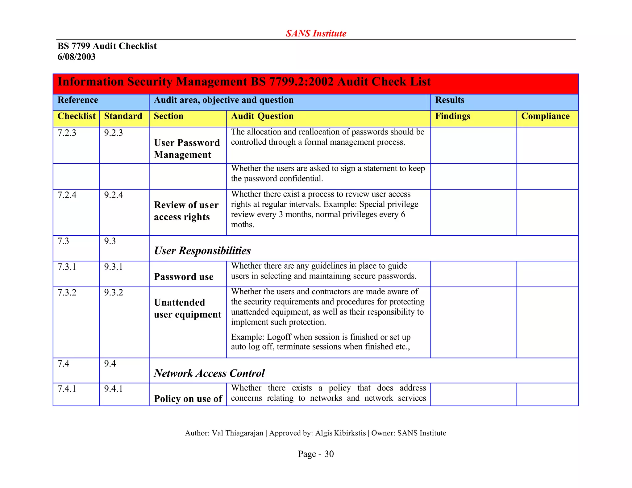 Iso 17799 checklist | PDF
