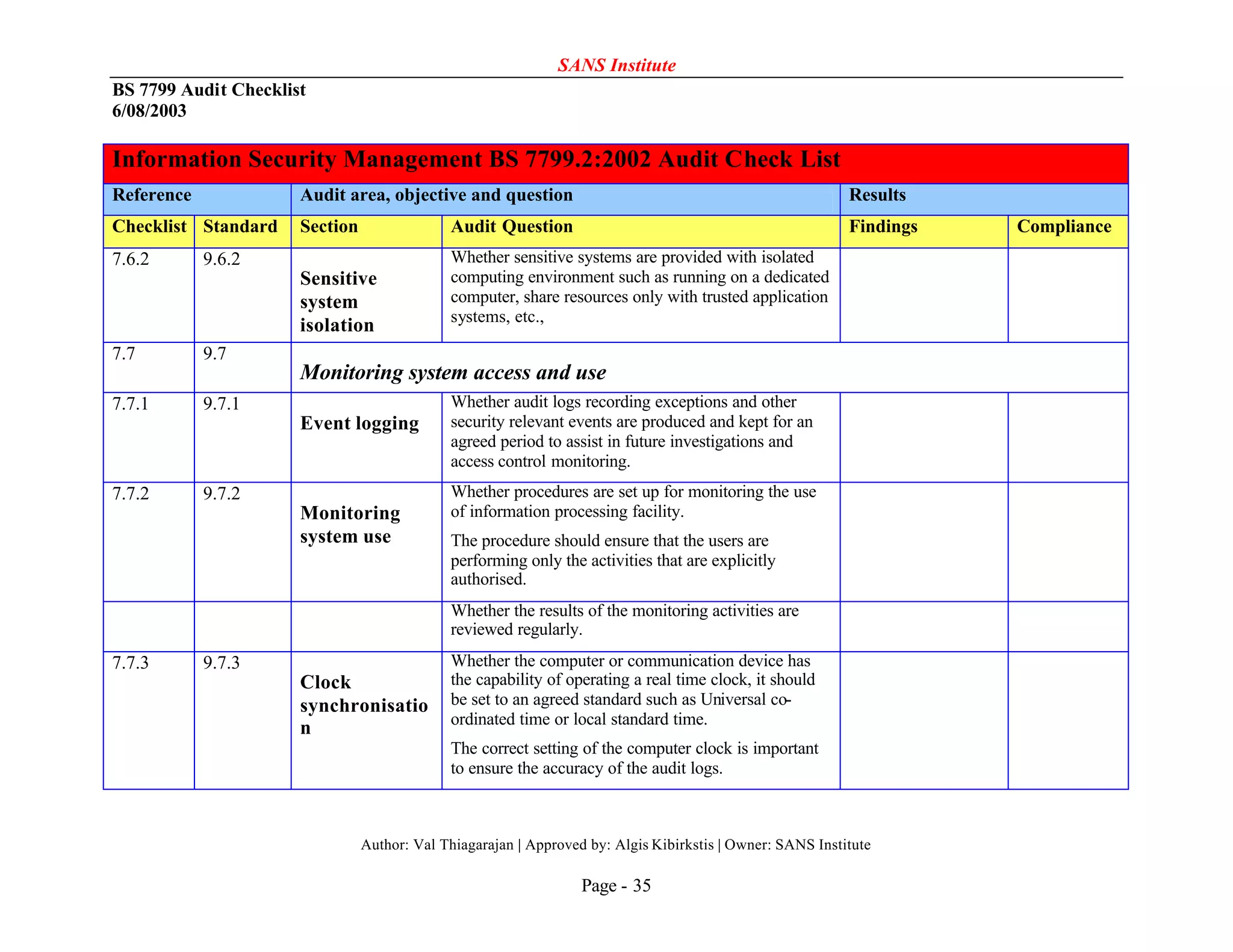 Iso 17799 checklist | PDF