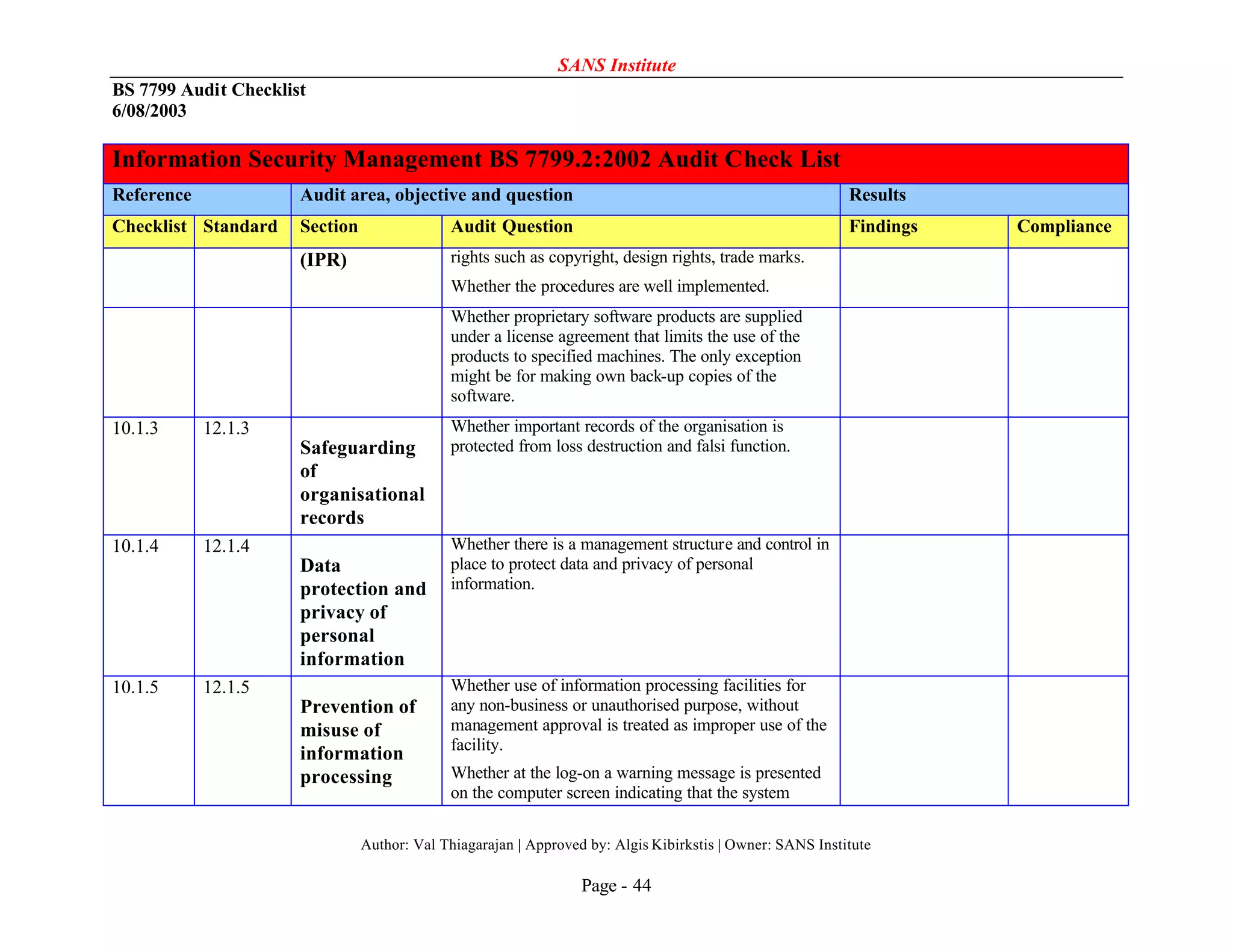 Iso 17799 checklist | PDF