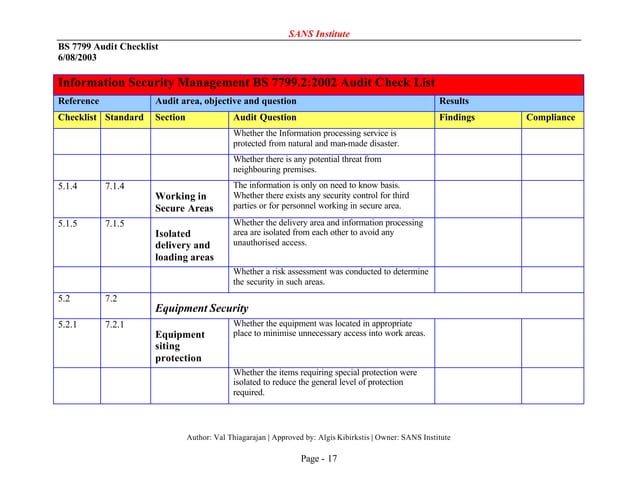 Iso 17799 checklist | PDF