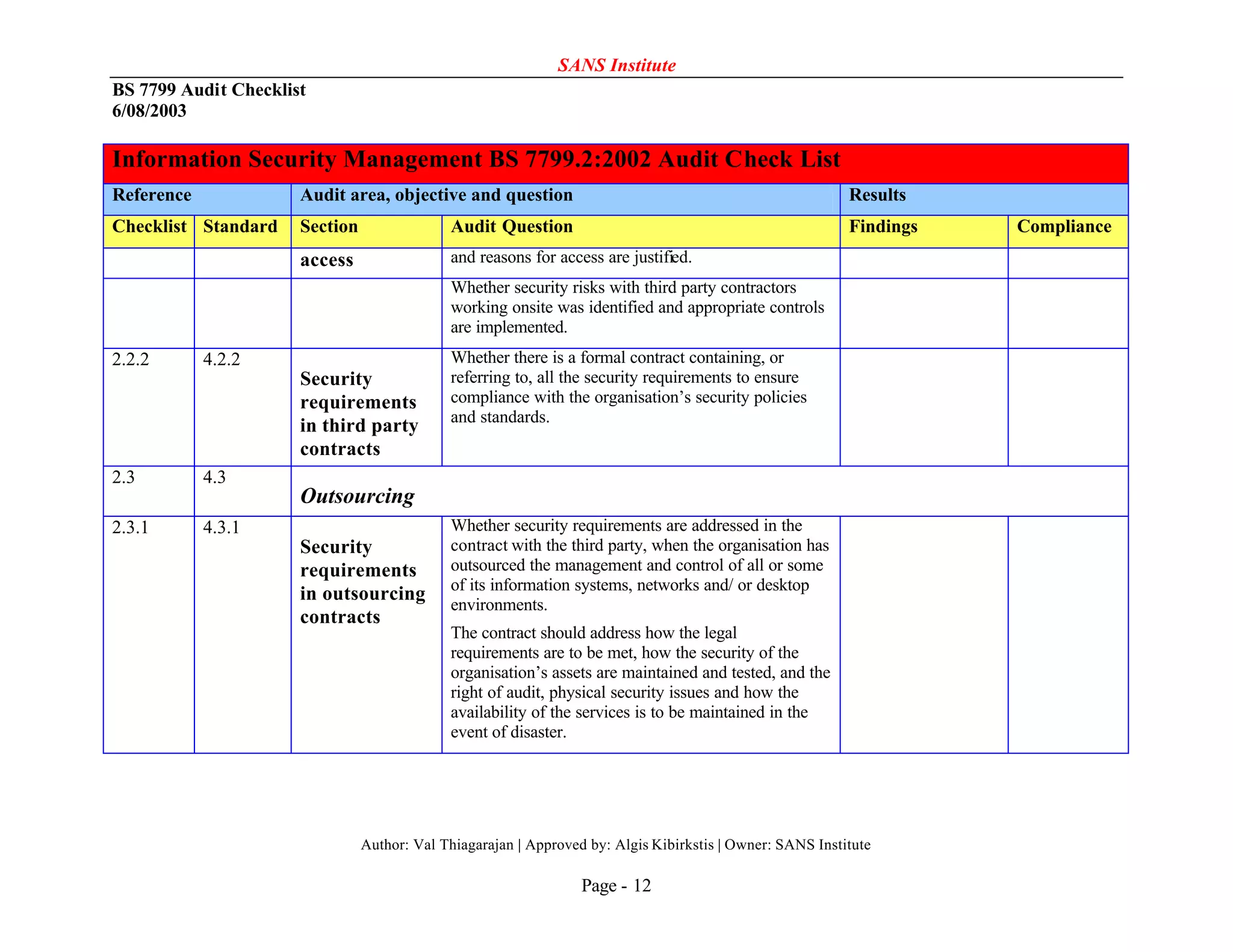 Iso 17799 checklist | PDF