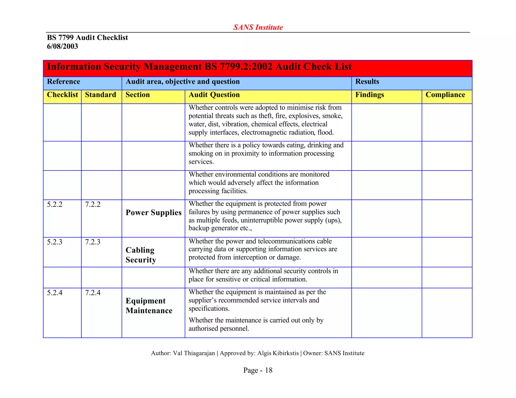 Iso 17799 checklist | PDF