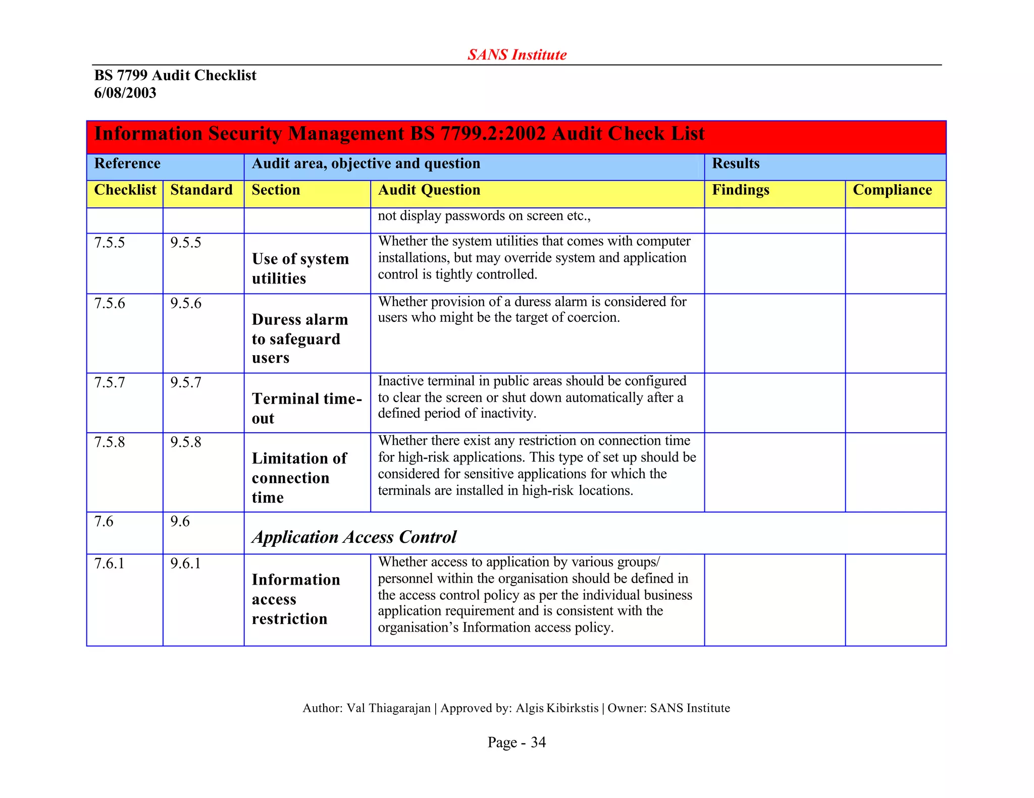 Iso 17799 checklist | PDF