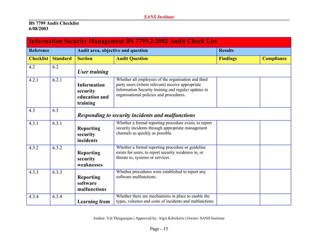 Iso 17799 checklist | PDF