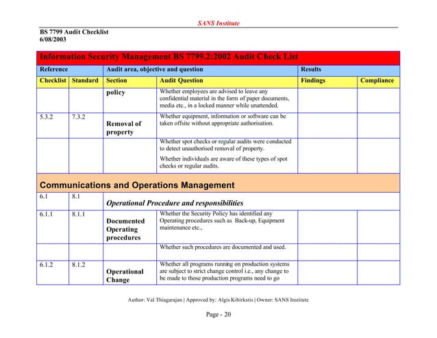 Iso 17799 checklist | PDF