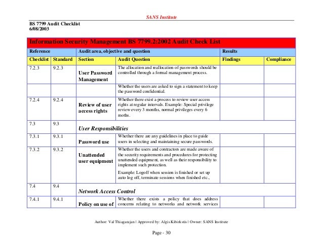 Iso 17799 checklist