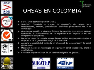 Iso 18001 Ohsas | PPSX