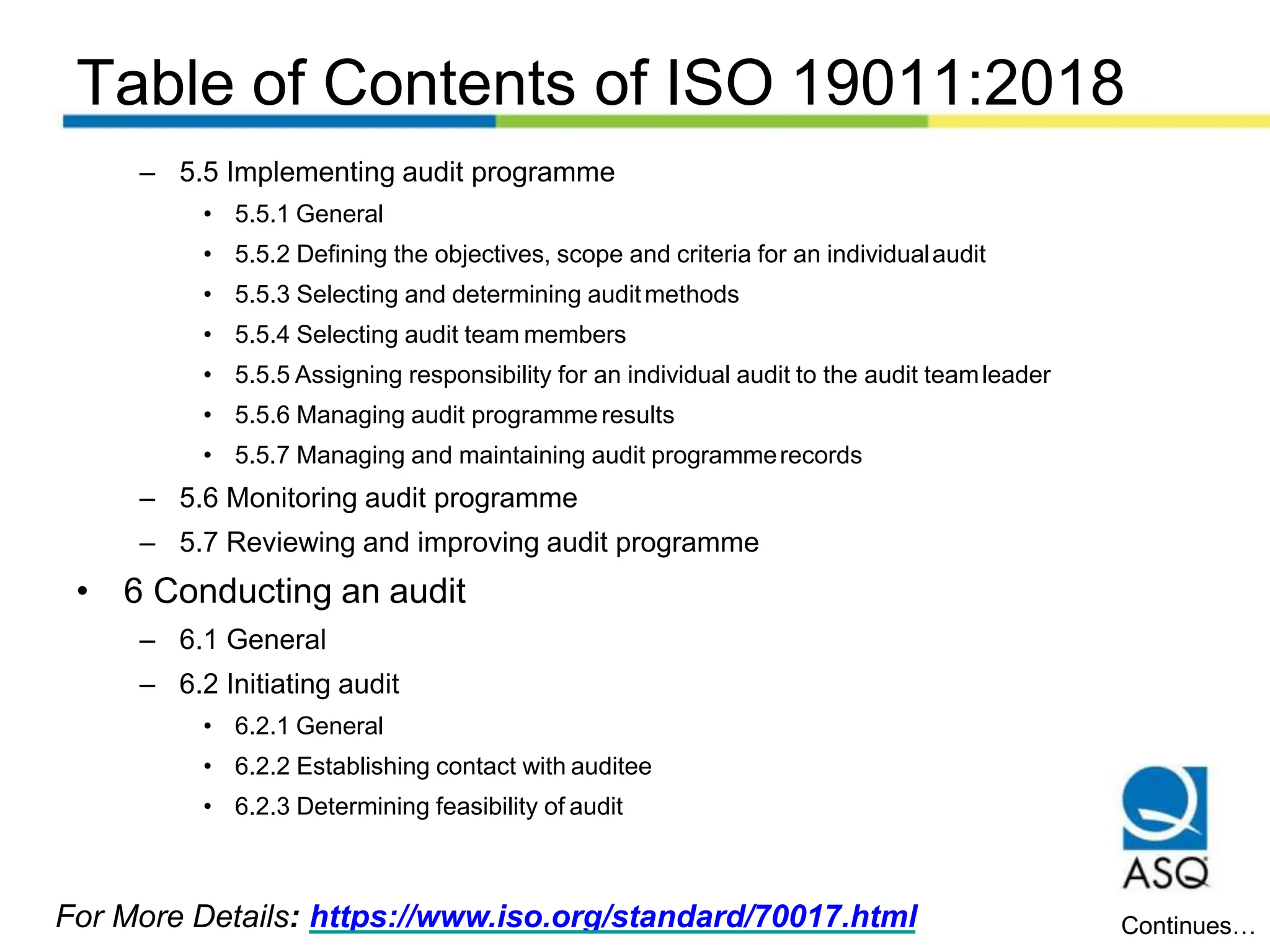 ISO 19011-2018.pptx