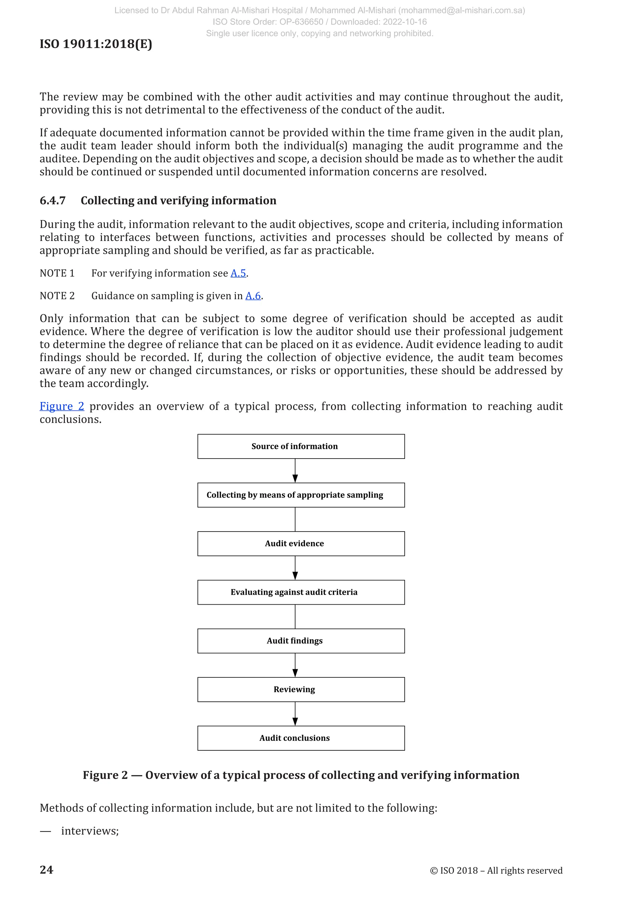 ISO_19011_2018 Guideline for auditing Management.pdf