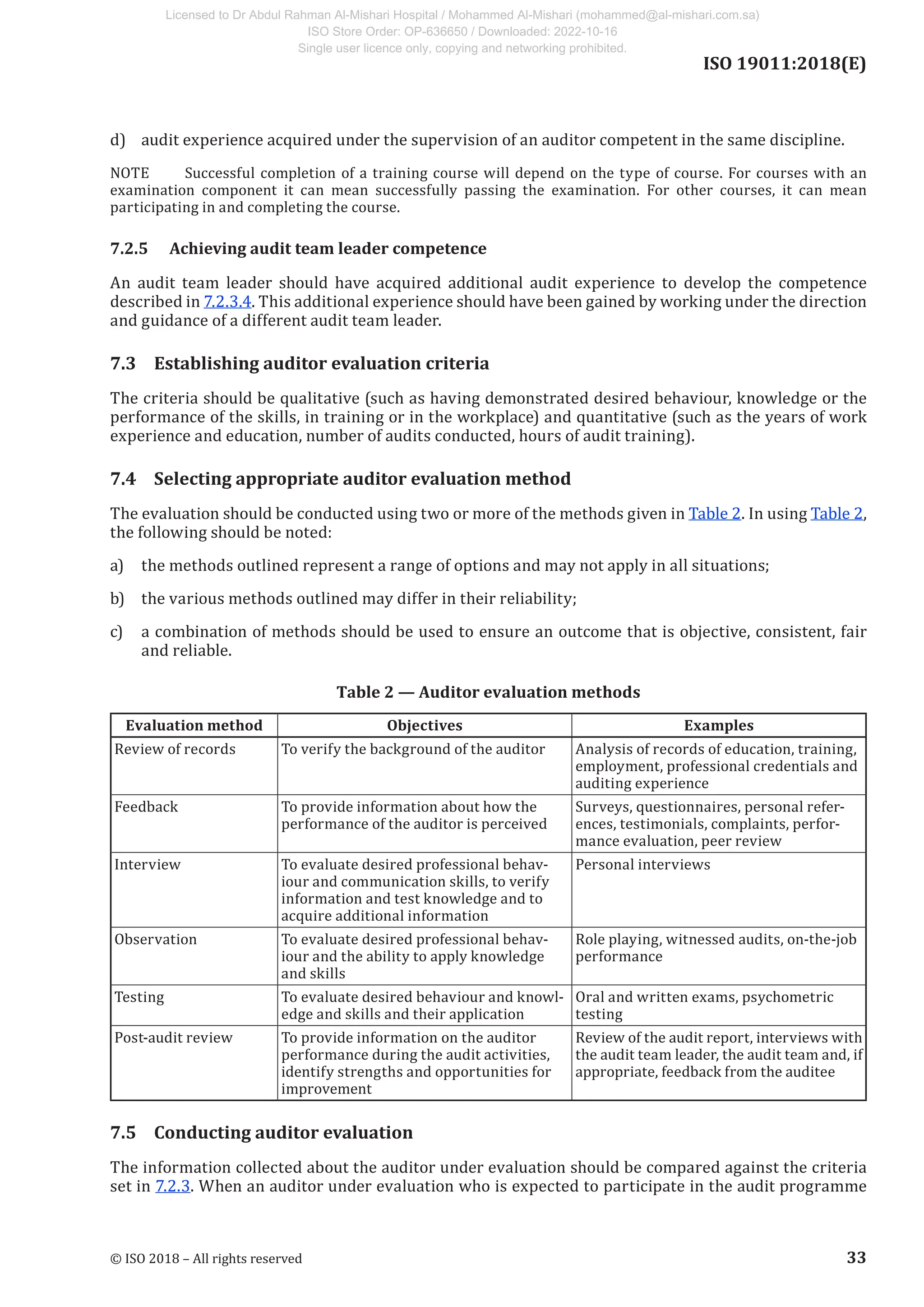 ISO_19011_2018 Guideline for auditing Management.pdf