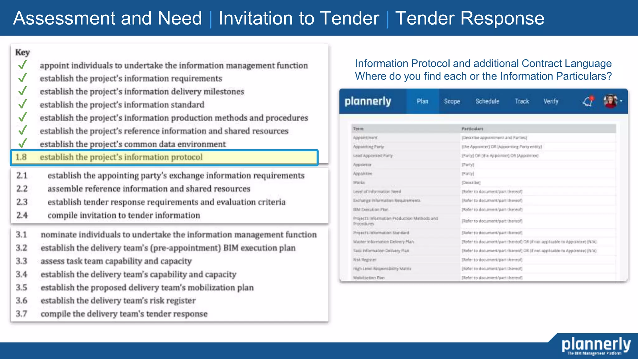 ISO 19650-2 - Invitation to Tender and Tender Response - How to start ...