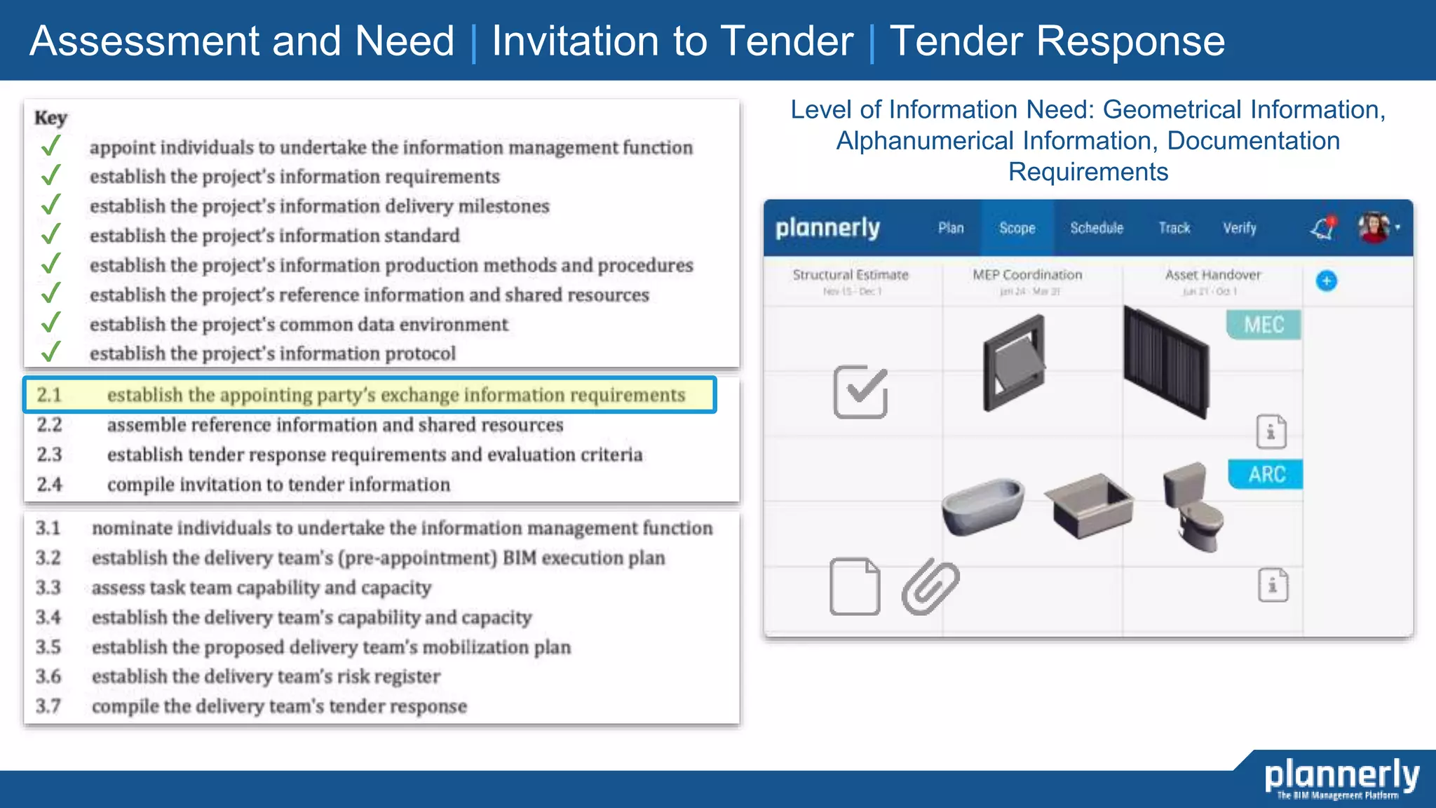 ISO 19650-2 - Invitation to Tender and Tender Response - How to start ...