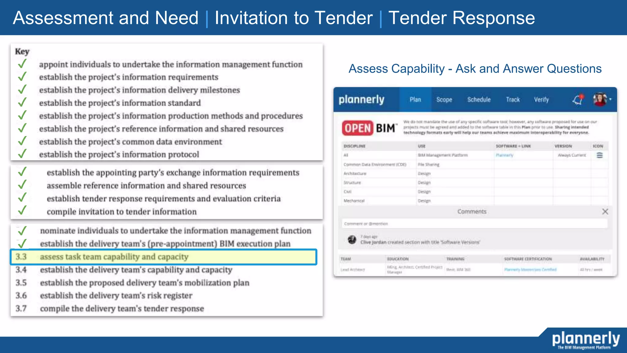 ISO 19650-2 - Invitation to Tender and Tender Response - How to start ...