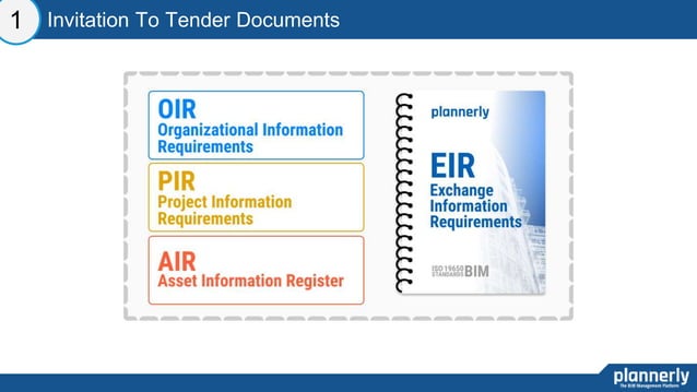 ISO 19650 - Episode 1 - ISO 19650 OIR+EIR+BEP++++ Templates Webinar ...