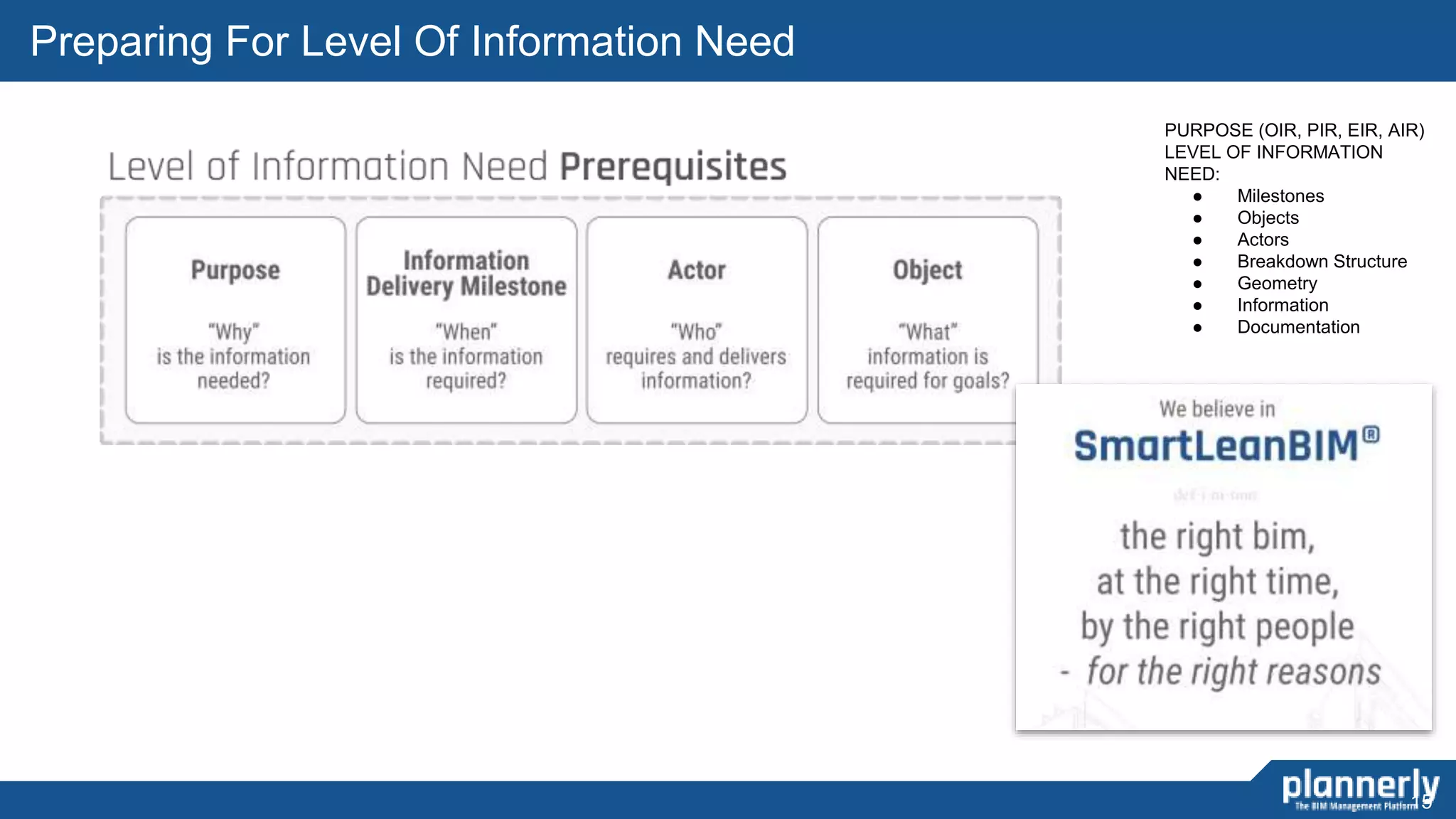 ISO 19650 Appointment steps (with level of information need and e ...