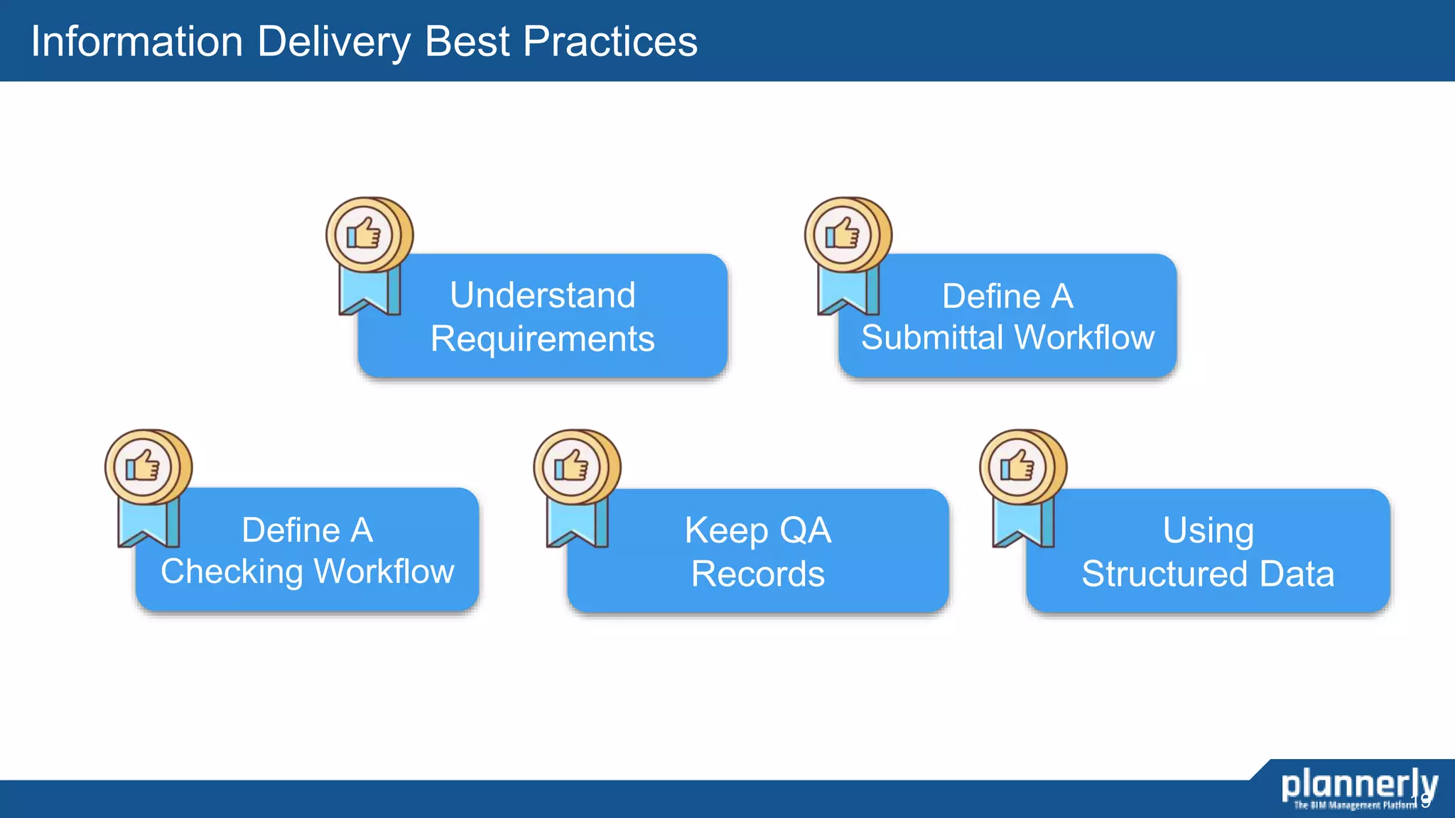 ISO 19650 Information Management Process - Information Model Delivery ...