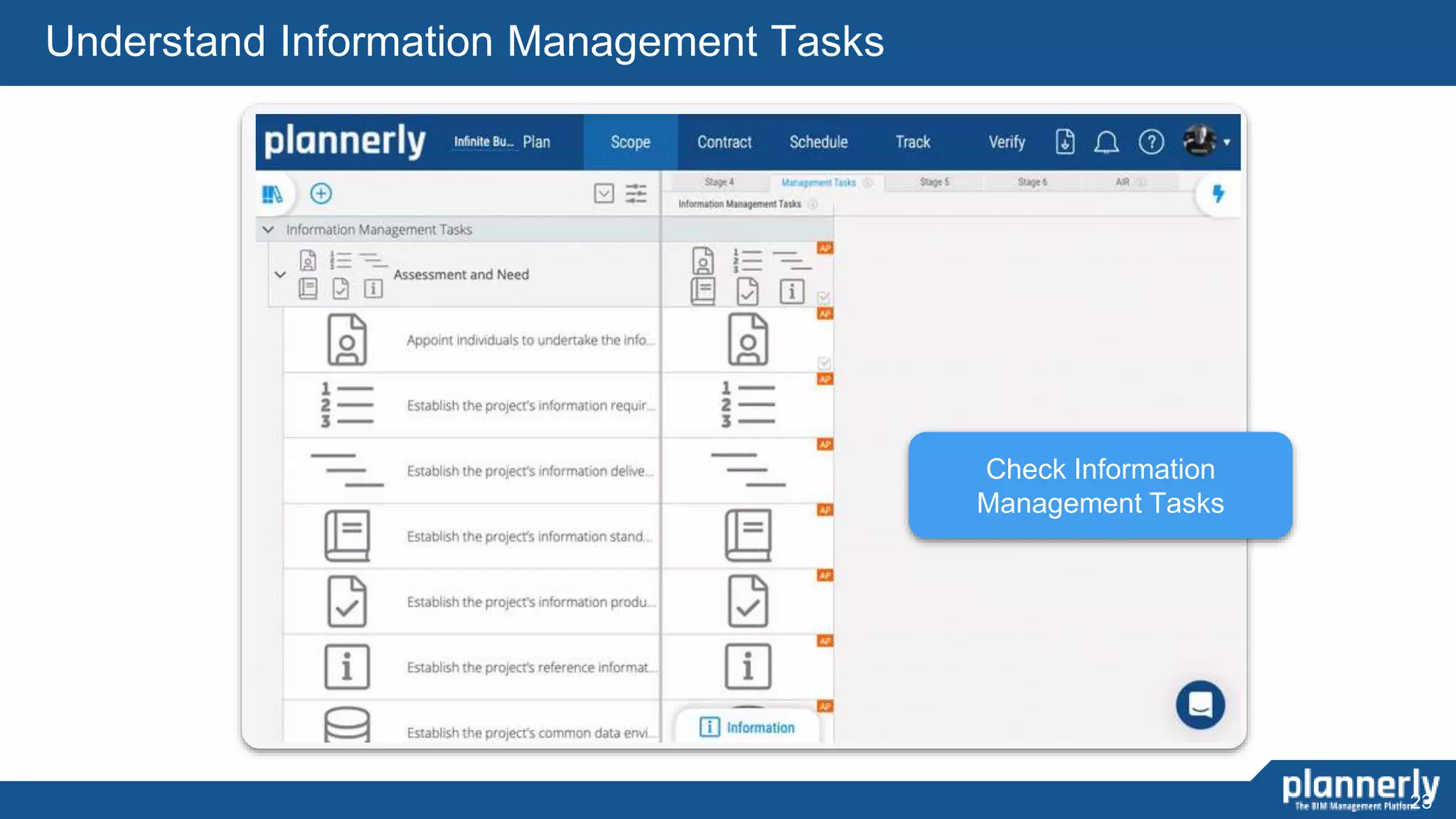 ISO 19650 Information Management Process - Information Model Delivery ...