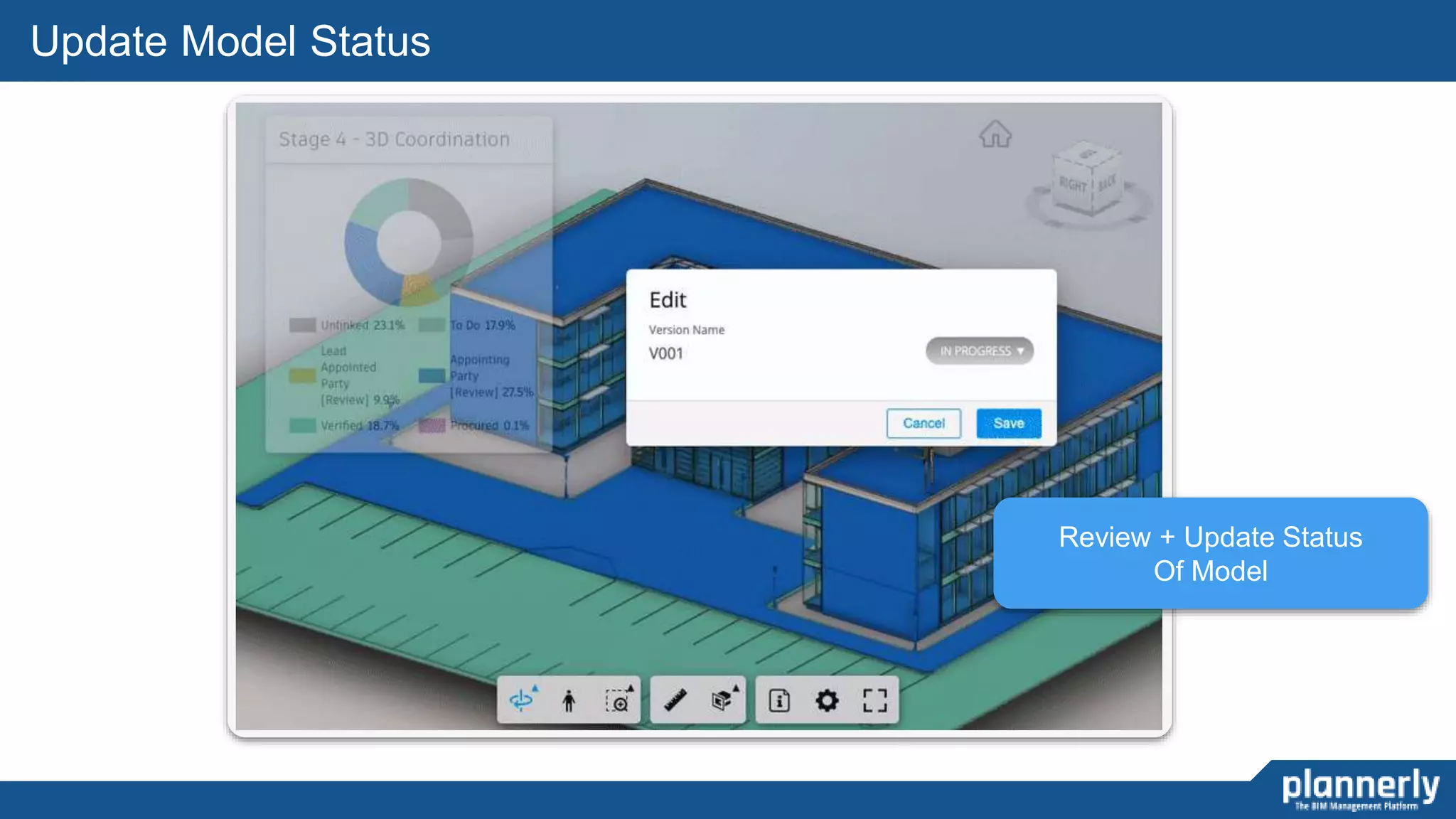 ISO 19650 Information Management Process - Information Model Delivery ...