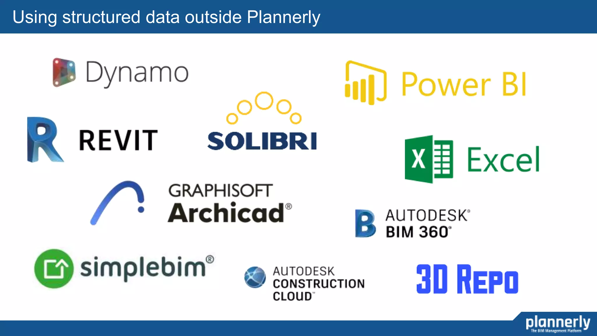 ISO 19650 Information Management Process - Information Model Delivery ...