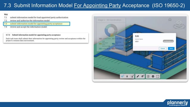 ISO 19650 Information Management Process - Information Model Delivery ...