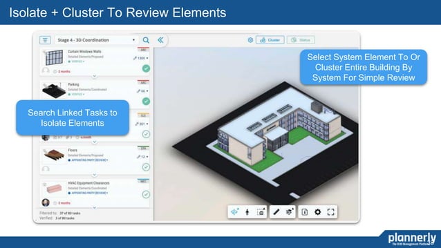 ISO 19650 Information Management Process - Information Model Delivery ...