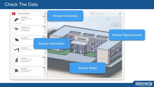 ISO 19650 Information Management Process - Information Model Delivery ...