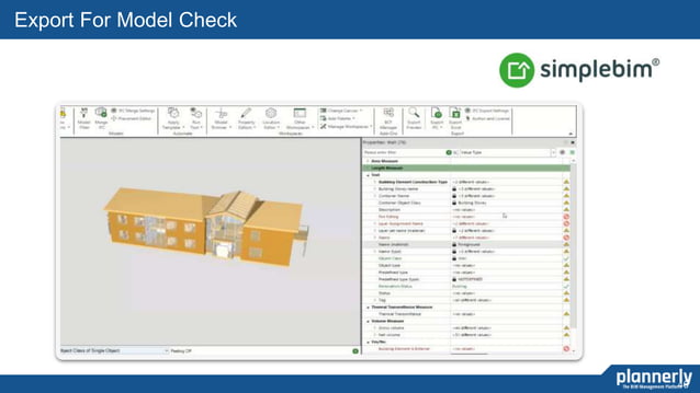 ISO 19650 Information Management Process - Information Model Delivery ...