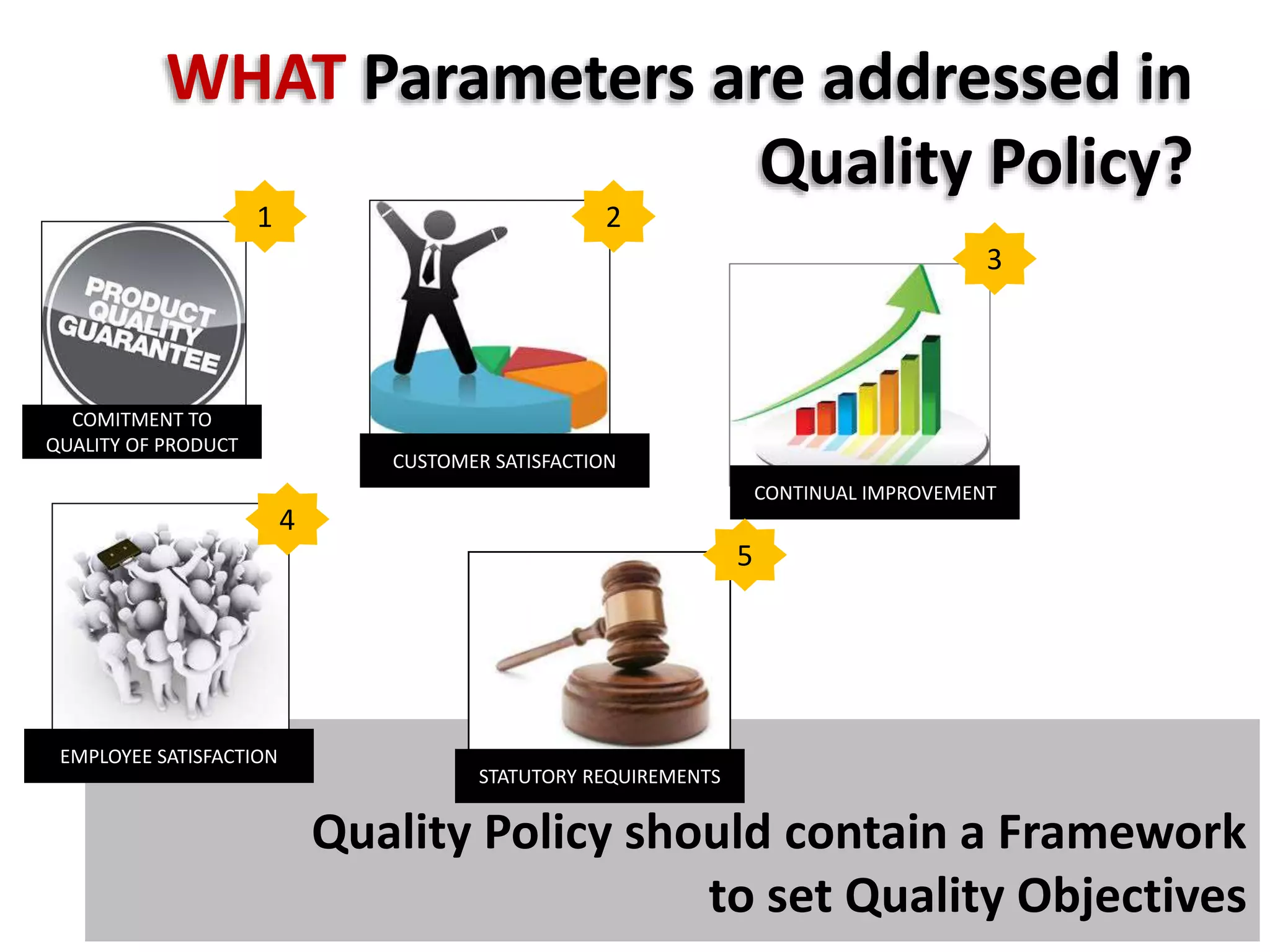 Quality Policy | PPTX