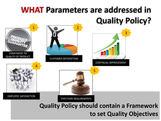 Quality Policy | PPTX