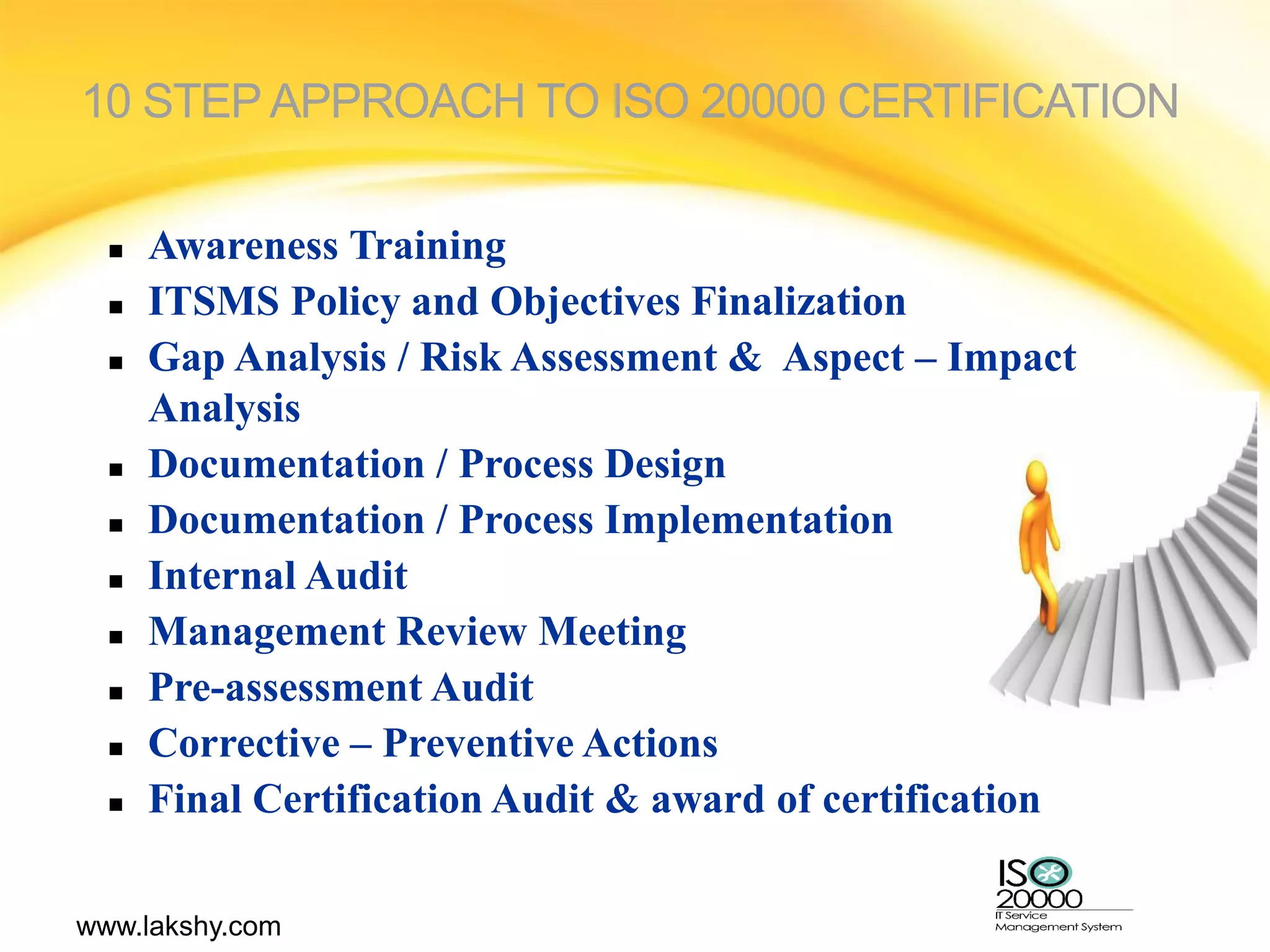 Iso 20000 itsms implementation steps-lakshy | PDF