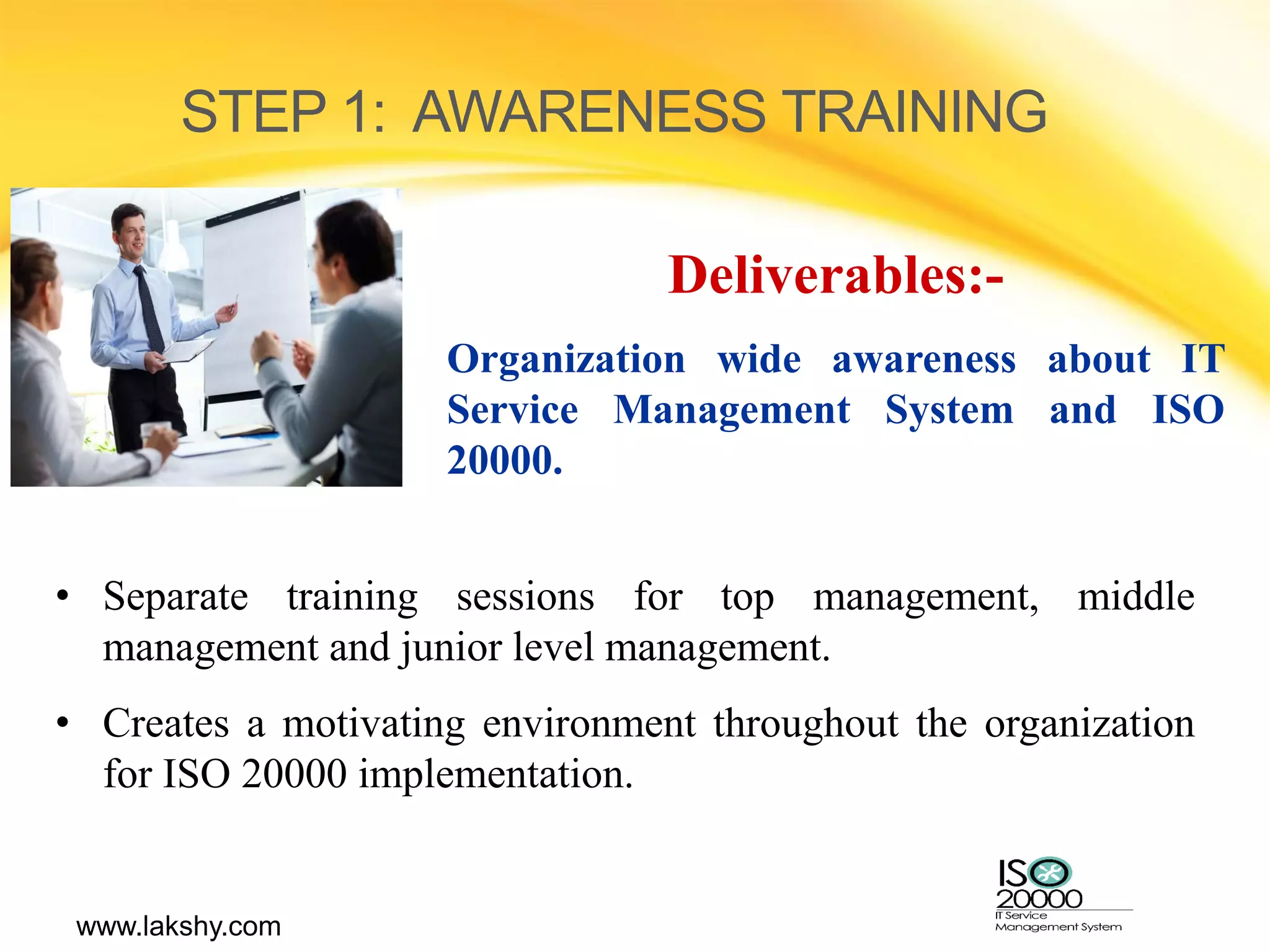 Iso 20000 itsms implementation steps-lakshy | PDF