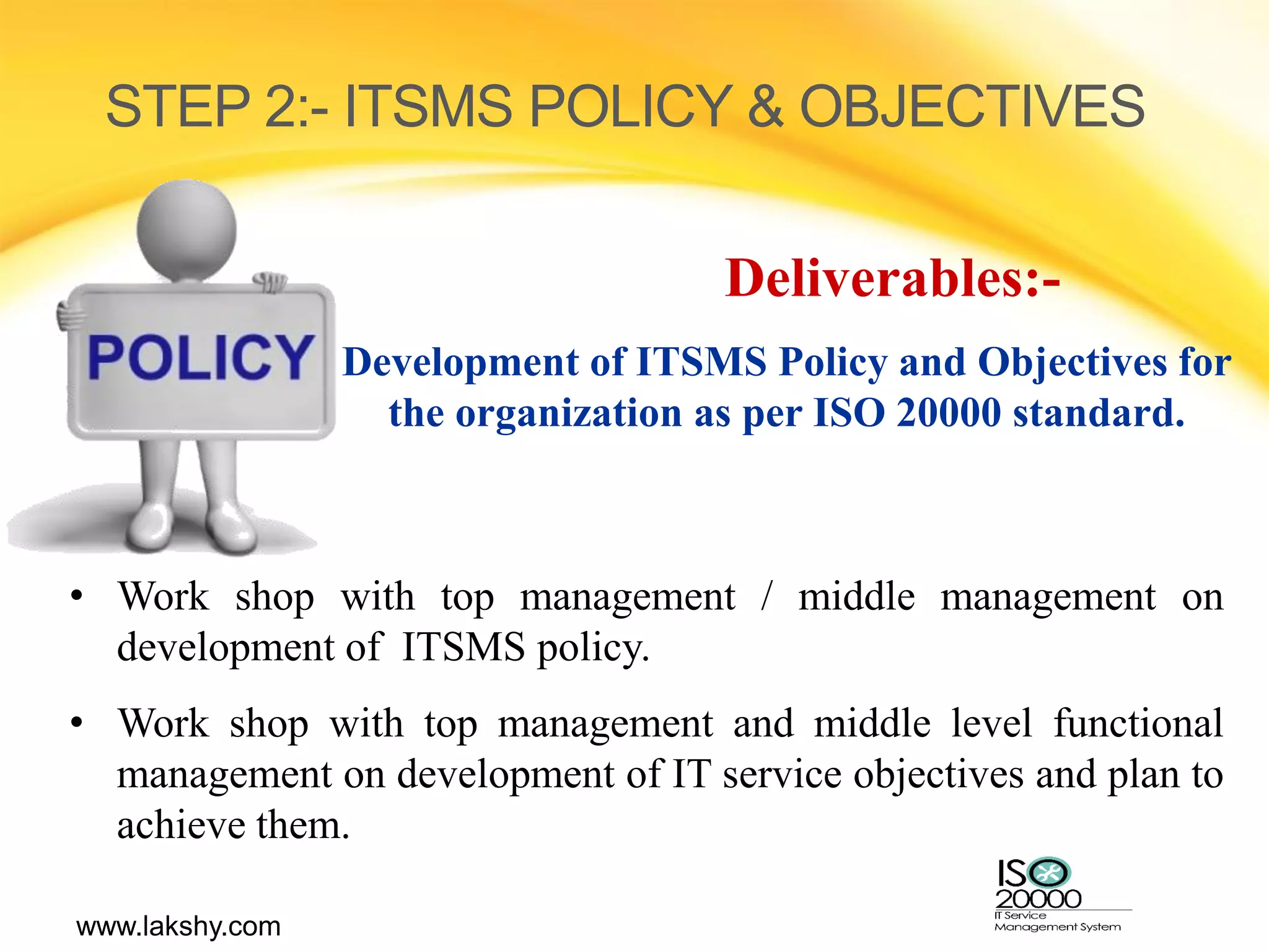 Iso 20000 itsms implementation steps-lakshy | PDF