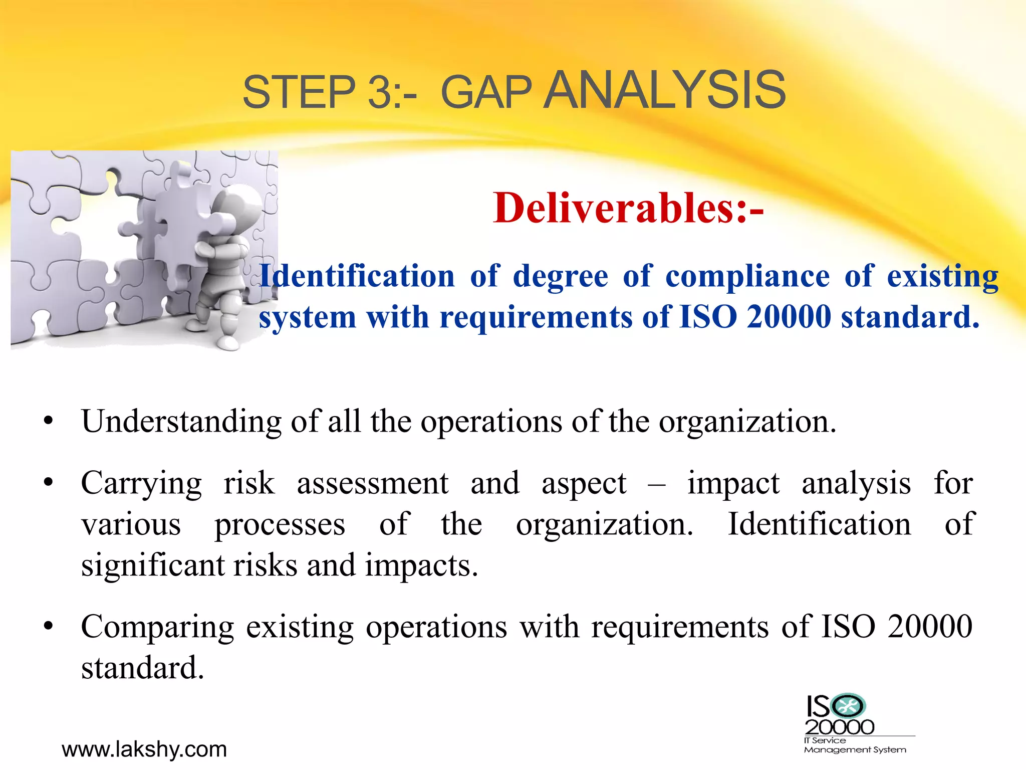 Iso 20000 itsms implementation steps-lakshy | PDF