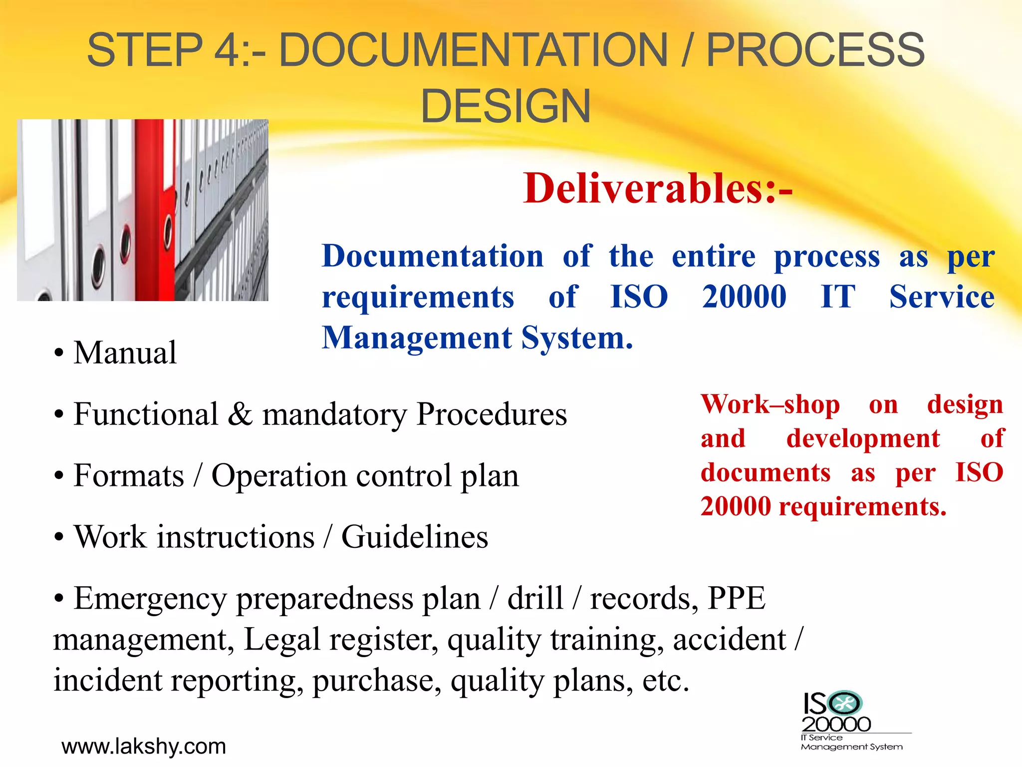 Iso 20000 itsms implementation steps-lakshy | PDF
