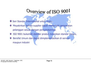 Iso 9001 Pengenalan dan Pemahaman Singkat | PPT