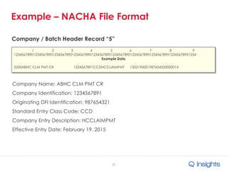2015 NACHA Presentation - ACH Network Roadmap for ISO 20022 | PDF