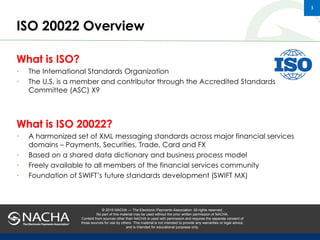 2015 NACHA Presentation - ACH Network Roadmap for ISO 20022 | PDF