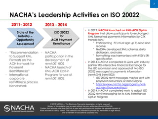 2015 NACHA Presentation - ACH Network Roadmap for ISO 20022 | PDF