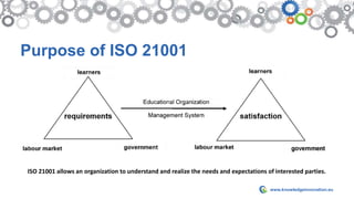 Standardising Management Systems for Educational Organizations ...