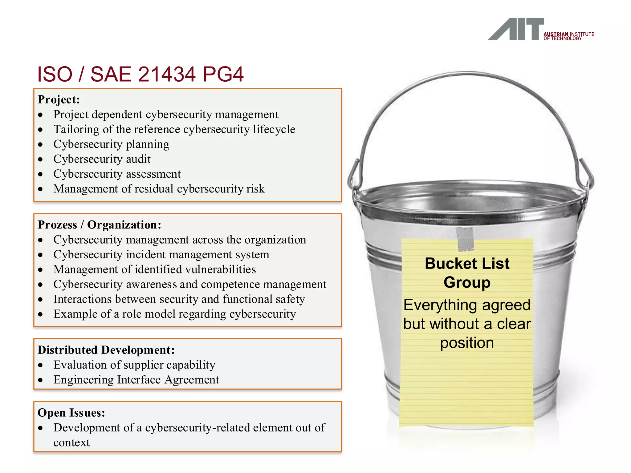 ISO21434_public2.pdf